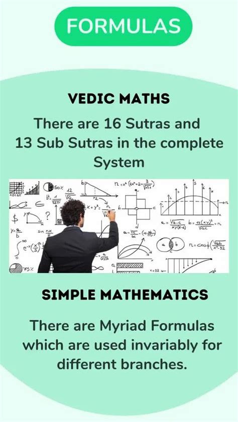 Vedic Maths Classes In Mangalore At ₹ 999month In Mumbai Id 23465312255