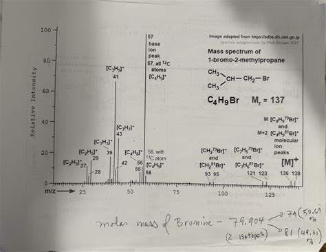 Solved Give Me A Detailed Analysis Of This Nmr Spectra Of