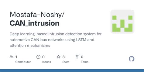 Github Mostafa Noshycanintrusion Deep Learning Based Intrusion