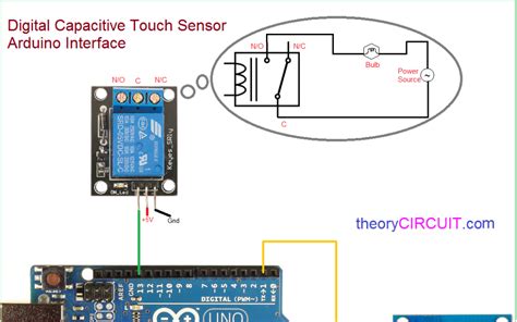 digital capacitive touch sensor arduino code
