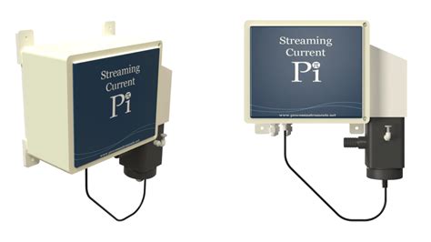 Streaming Current Monitor Process Instruments UK