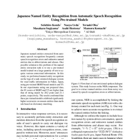 Japanese Named Entity Recognition From Automatic Speech Recognition Using Pre Trained Models