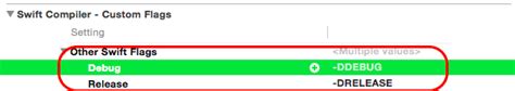 ios in absence of preprocessor macros is there a way to define