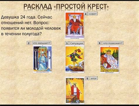 Расклад да нет схема 88 фото