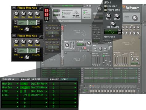 Thor Demystified 8 More On Phase Modulation Synthesis Reason Studios