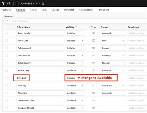 Data Modeling With Sigma How Is Sigma Different Knowledge Hub