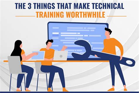Technical Training Technical Training Refers To Specific By Learnow
