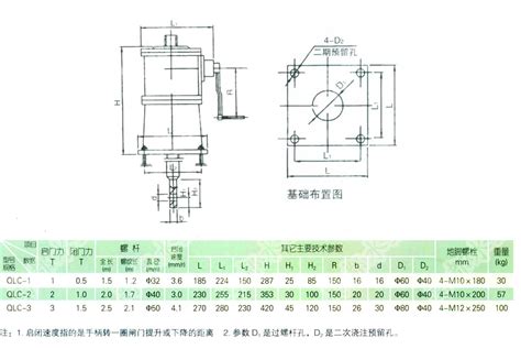 QLC手动侧摇启闭机0 5T 2T 螺杆启闭机 河北禹都水工机械有限公司