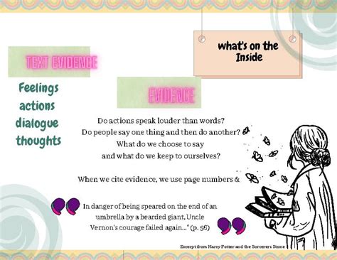 Analyzing A Character By Creativeeye Tpt