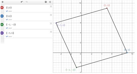 Solved Fully Complete Lesson 6 Including Tasks 1 And 2 Lesson 6 Midpoint Course Hero