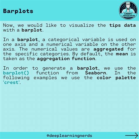 Seaborn Datavisualization With Deep Learning Nerds
