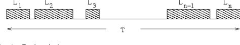 Figure 1 From Tcp With Bandwidth Estimation Over Wireless Networks Semantic Scholar