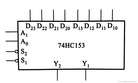 组合逻辑电路 Combinational Logic Circuit知识点总结 Csdn博客 组合逻辑电路 Combinational Logic Circuit知识点总结 Csdn博客