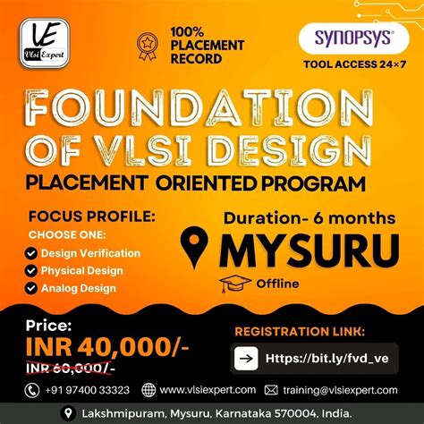 Puneet Mittal On Linkedin Vlsi Vlsiexpert Training Offline