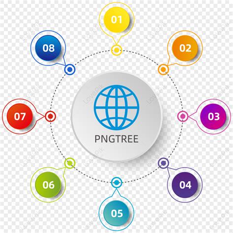 Infographic Diffuse Brain Elementcolorchartdiffusion Png Hd