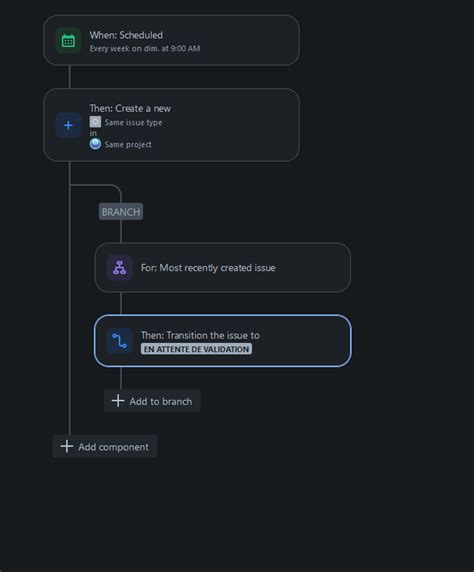 Solved Jira Automation Problem Edit Issue Comp