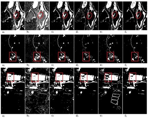 Comparison Results Of Multi Scale Techniques For Datasets I Ii And Download Scientific Diagram