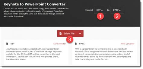 Convert Keynote File To Powerpoint File Online Free And Fast The Powerpoint Blog
