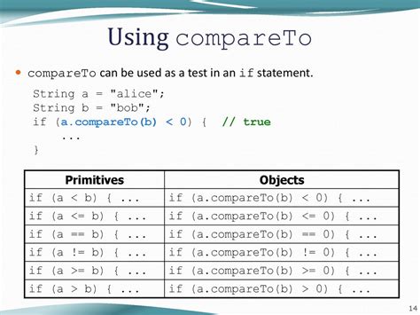 Lecture 14 Binary Search And Complexity Reading Ppt Download