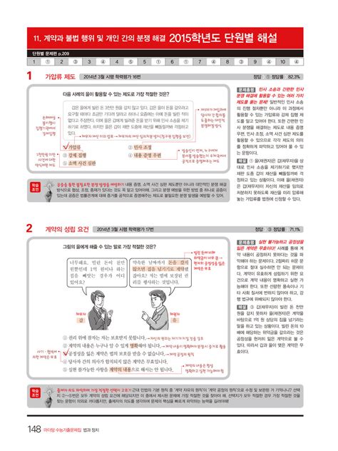 알라딘 미리보기 2016 수능 대비 마더텅 수능기출문제집 법과 정치