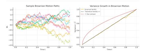 Quantum Finance How Quantum Computers Are Reshaping Derivative Pricing Risk And Portfolio