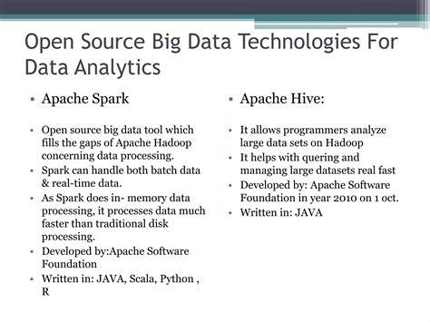Big Data Open Source Technologies Pptx Databases Computer