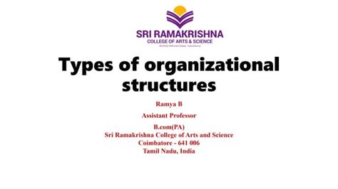 Types Of Organizational Structures Pptx