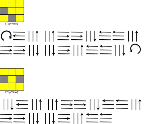 Rubiks Final Layer Edges Cubes Solving A Rubix Cube Rubiks Cube Algorithms Rubiks Cube