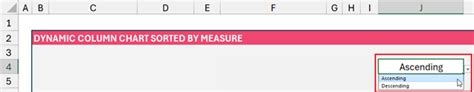 How To Create A Dynamic Column Chart Sorted By Measure Value In Excel Indzara