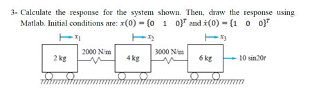 Solved Calculate The Response For The System Shown Then Chegg