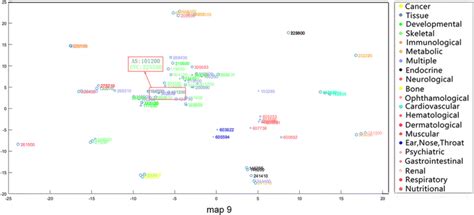 the map 9 in multiple maps is visualized by the mm tsne regularization download scientific