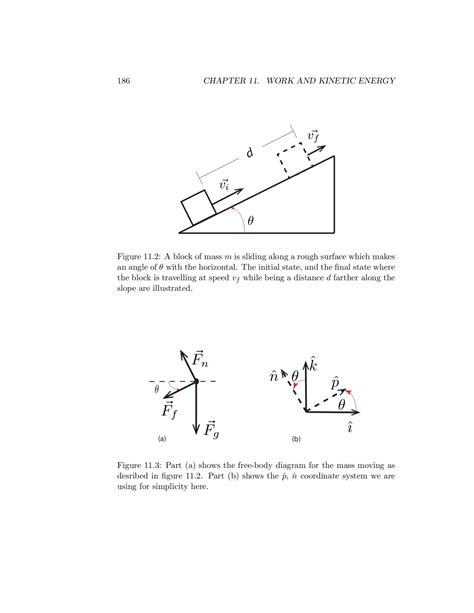 Phys Work Book Camooncake Page 196 Flip Pdf Online Pubhtml5