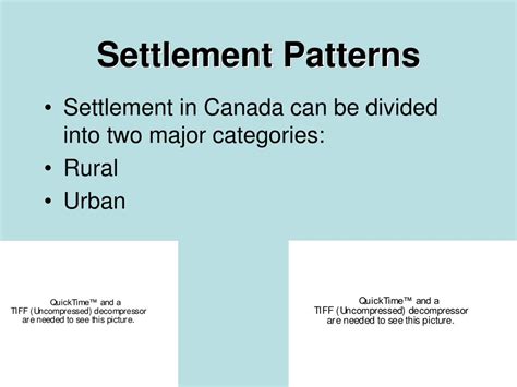 Ppt Rural Settlement Patterns Powerpoint Presentation Free Download