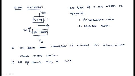 Nmos Inverter Characteristics Vlsi Lec 16 Youtube