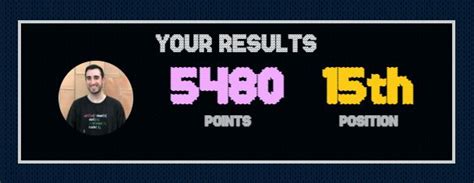 Fernando Gomez Graciani On Linkedin Adventjs Codingchallenge