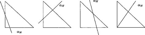 Figure 4 From Controlfictitious Domain Method For Solving Optimal Shape Design Problems