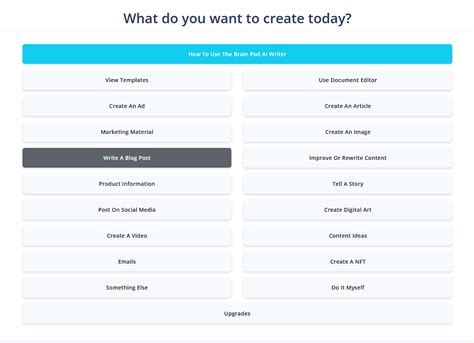 Learn How To Make The Brain Pod Ai Writer Write A Blog Post In Minutes Brain Pod Ai