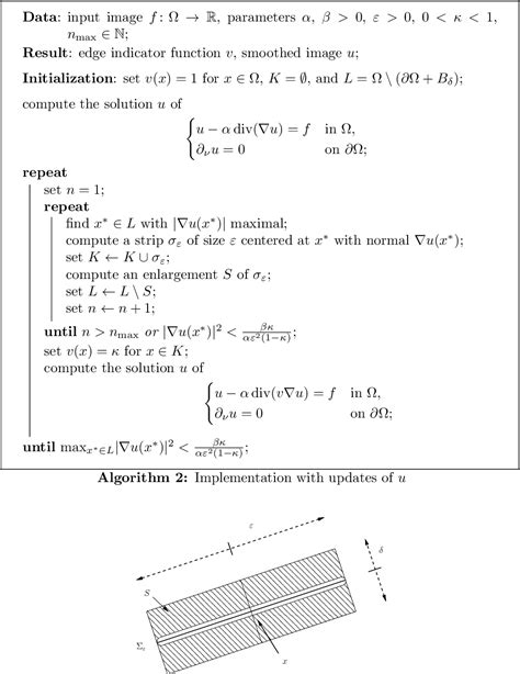 Figure 1 From A Variational Algorithm For The Detection Of Line Segments Semantic Scholar