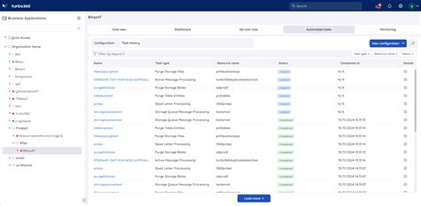 Task History Automated Task