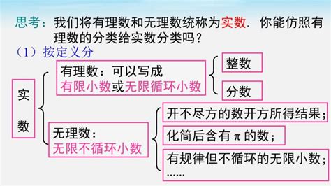 初中数学人教版七年级下册6 3 实数教案配套ppt课件 教习网 课件下载