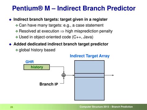 PPT Computer Structure Advanced Branch Prediction PowerPoint Presentation ID