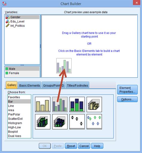 A Clustered Bar Chart In Spss Statistics Completing The Procedure By