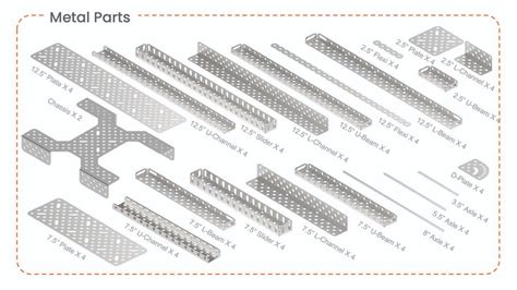 Robotics Classroom Bundle Avishkaar