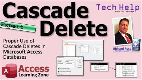 Proper Use Of Cascade Deletes In Microsoft Access Databases Youtube