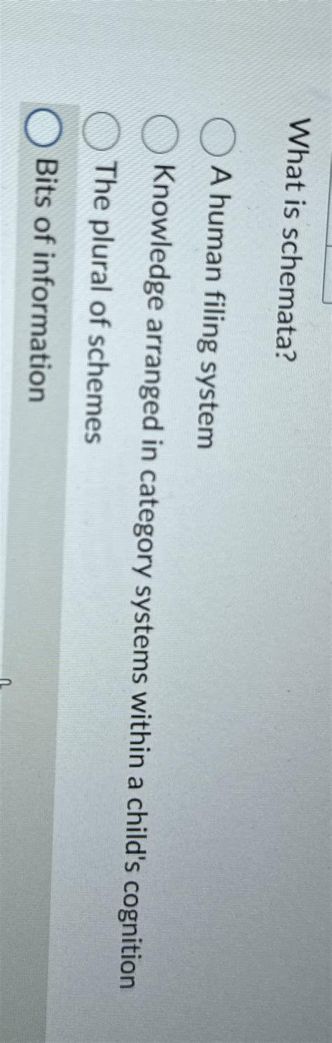 Solved What Is Schemata A Human Filing SystemKnowledge Chegg Com