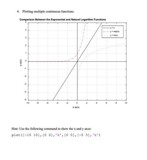 Description Write Matlab M Files One Per Problem