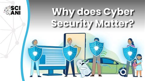 Why Does Cyber Security Matter For Everyone Youtube