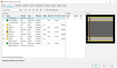 Pcb Stackup Basics And Using Fusion 360s Stackup Manager Industry Articles