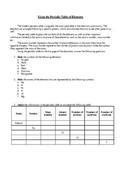 Using The Periodic Table With Answers By Eman El Mofty TPT