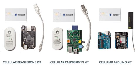 Cellular Dev Kit For IoT Funded On Kickstarter More Than Days